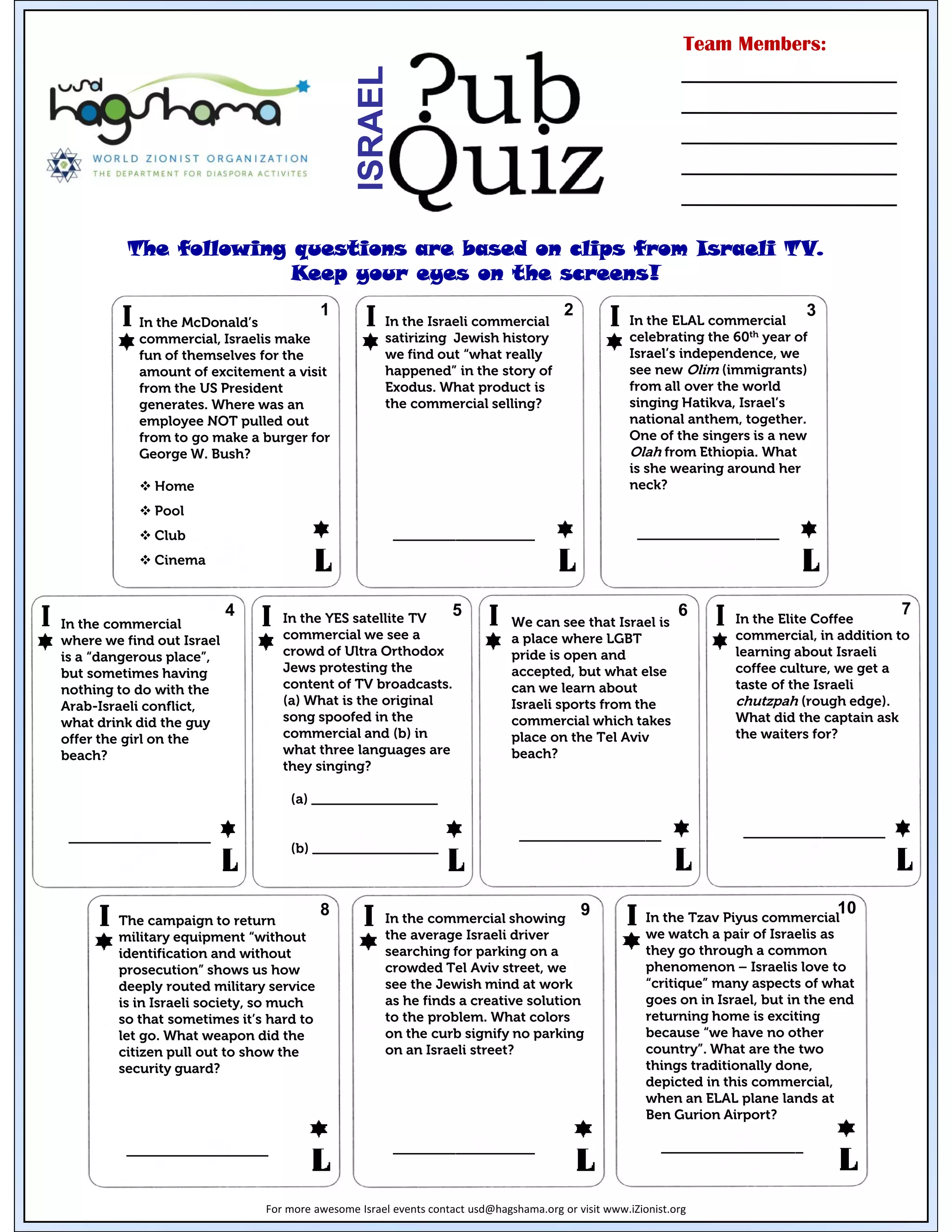 Israel pub quiz | PDF