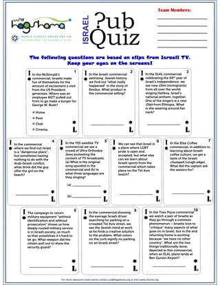 Israel pub quiz | PDF
