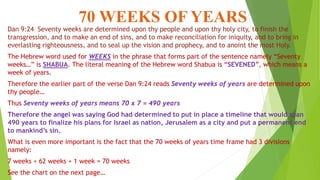 ISRAEL'S 70TH WEEK (Prophecy Series).beta version.pdf