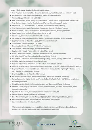 Israel’s Life Science Hub 2023 English Abstract.pdf