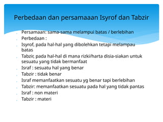 PPT AKIDAH AKHLAK KELAS XI israf, tabzir.pptx