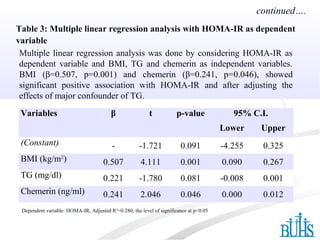 Israt ara hossain nst 17-18 | PPT | Endocrine and Metabolic Diseases | Diseases and Conditions