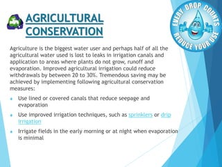 Water Conservation | PPTX