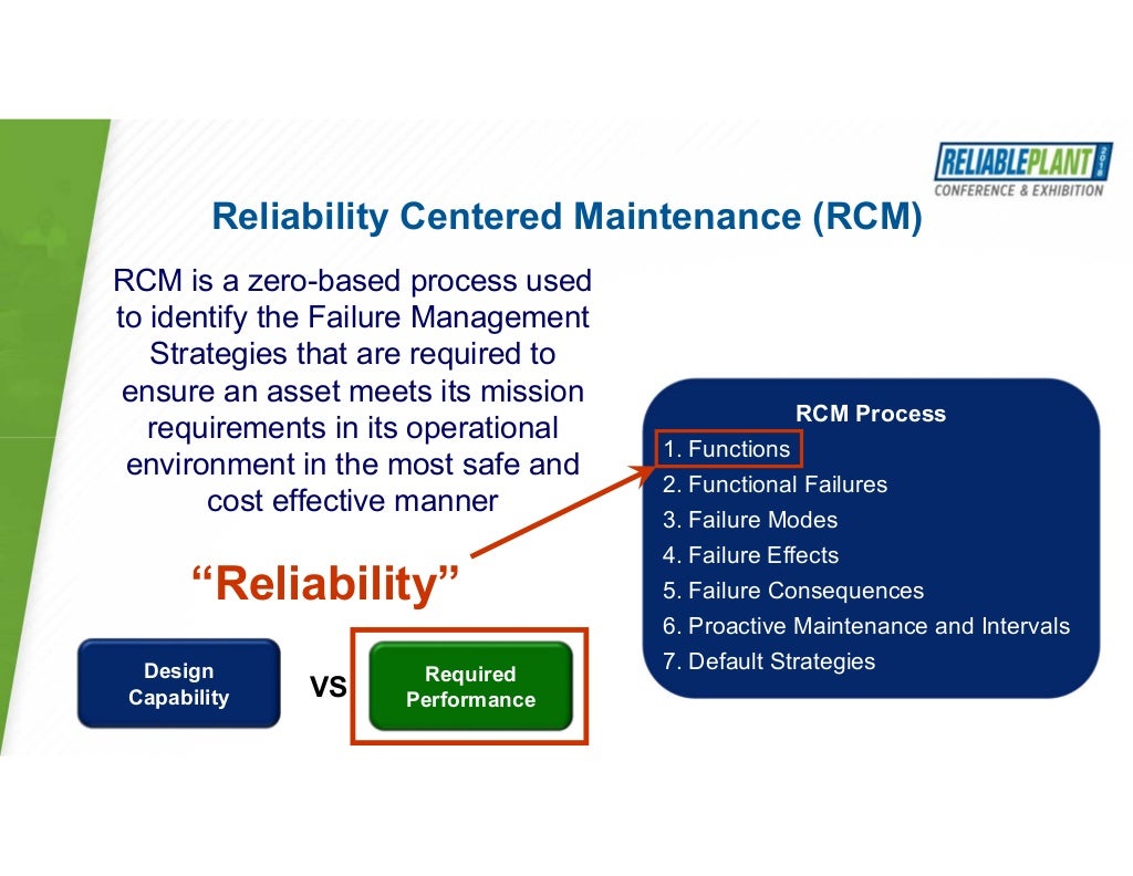 Is Reliability Centered Maintenance (RCM) right for you?