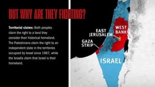 isreal and palestine history and actual situation .pdf