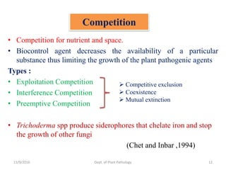 ISR IN PLANTS THROUGH FUNGAL BIOCONTROL AGENTS | PPTX