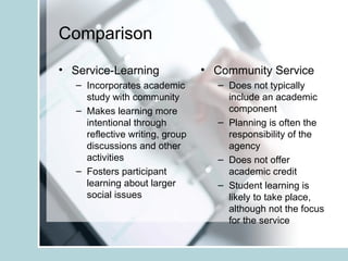 Service Learning in Dental and Dental Hygiene Education | PPT