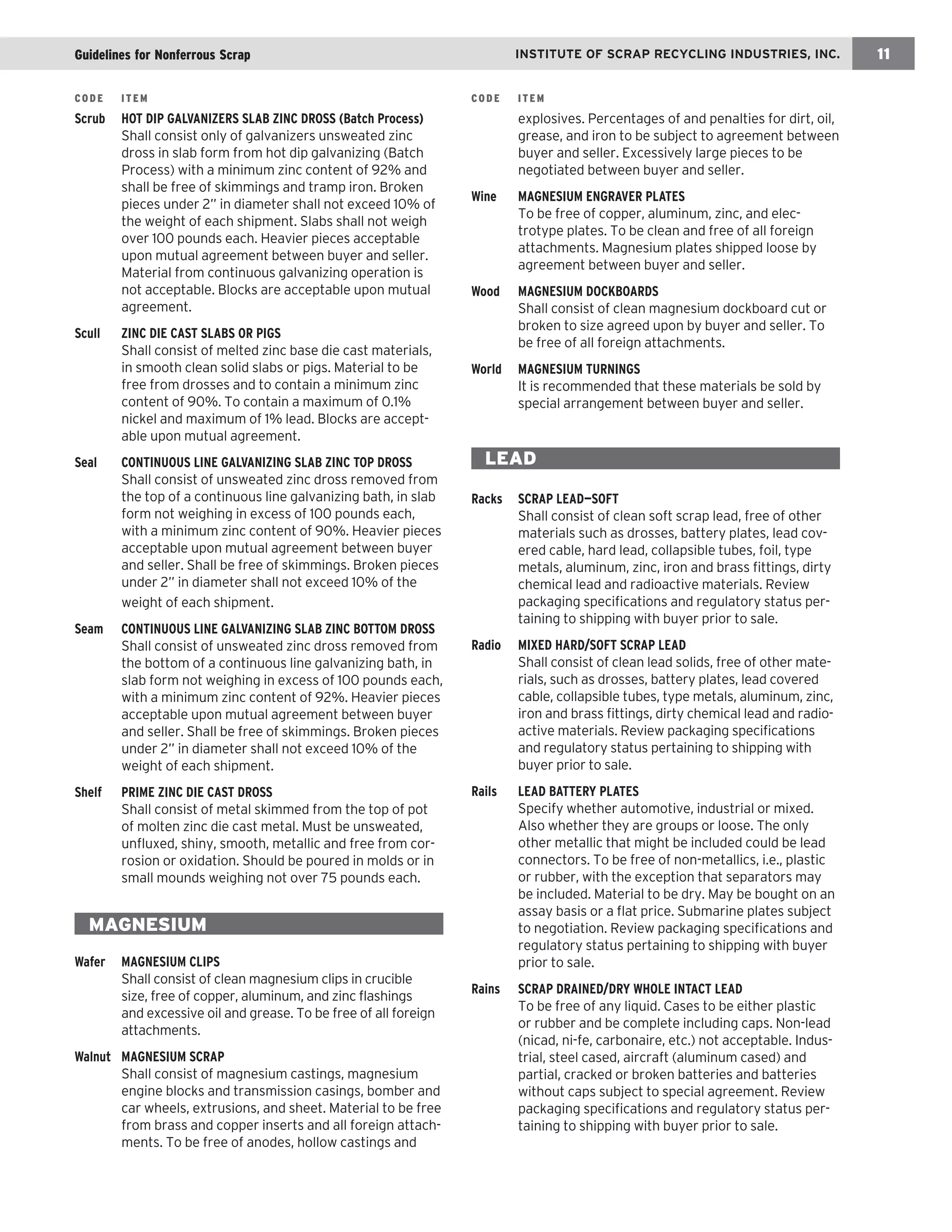 Isri scrap circular | PDF