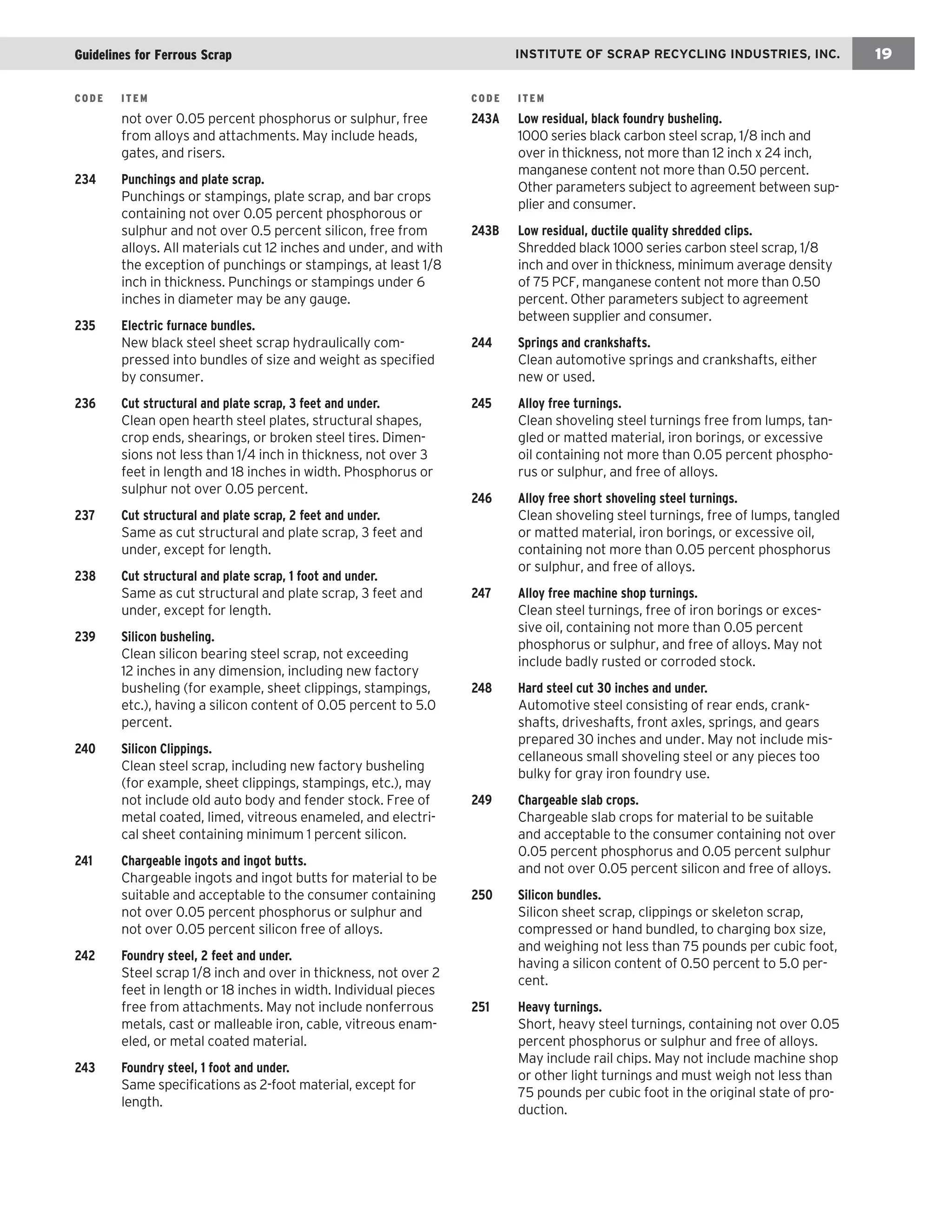 Isri scrap circular | PDF