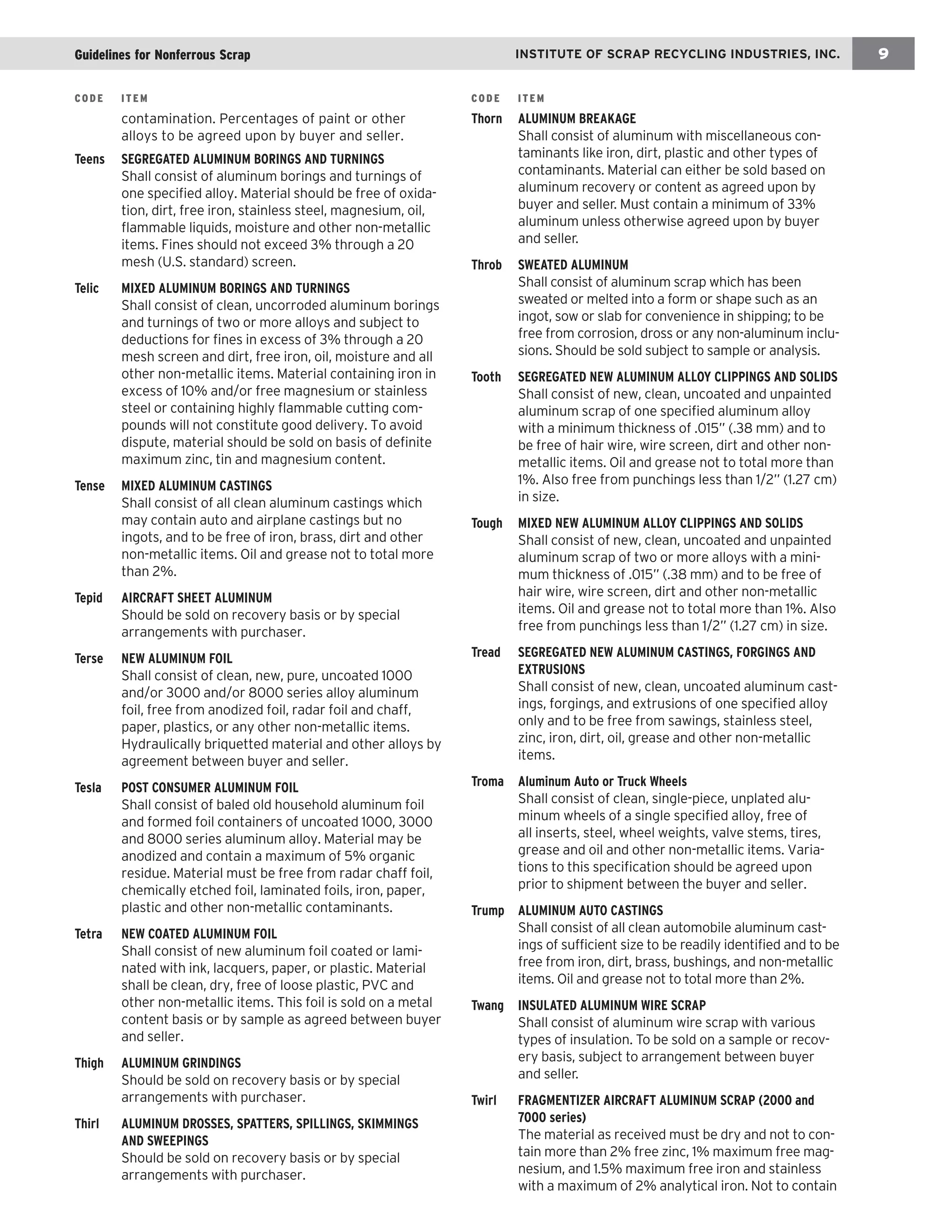 Isri scrap circular | PDF