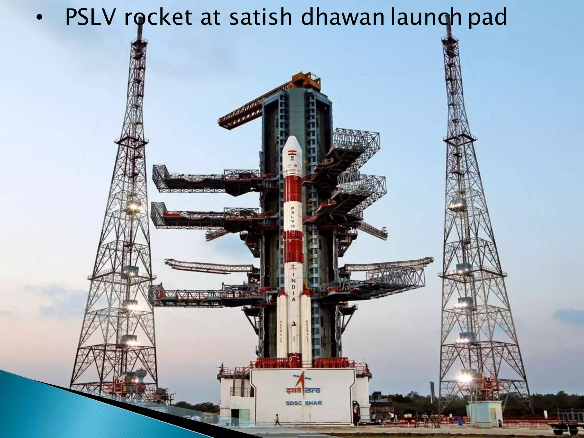 ISRO | PPTX | Science