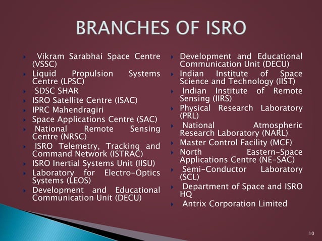 ISRO | PPTX | Science