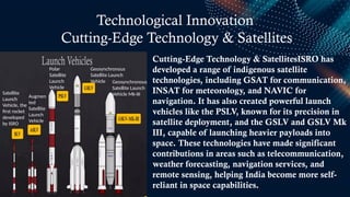 ISRO – The Journey of India’s Space Research Organisation | PPTX