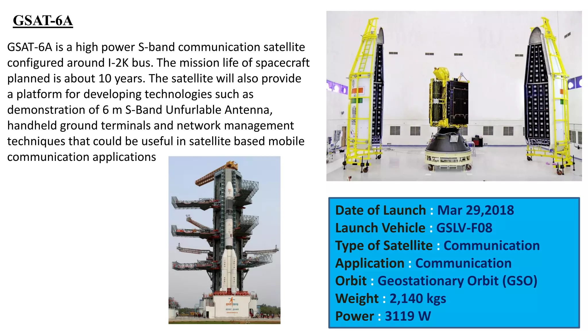 All Missions by ISRO in 2018. | PPT