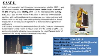 All Missions by ISRO in 2018. | PPT