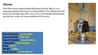 All Missions by ISRO in 2018. | PPT