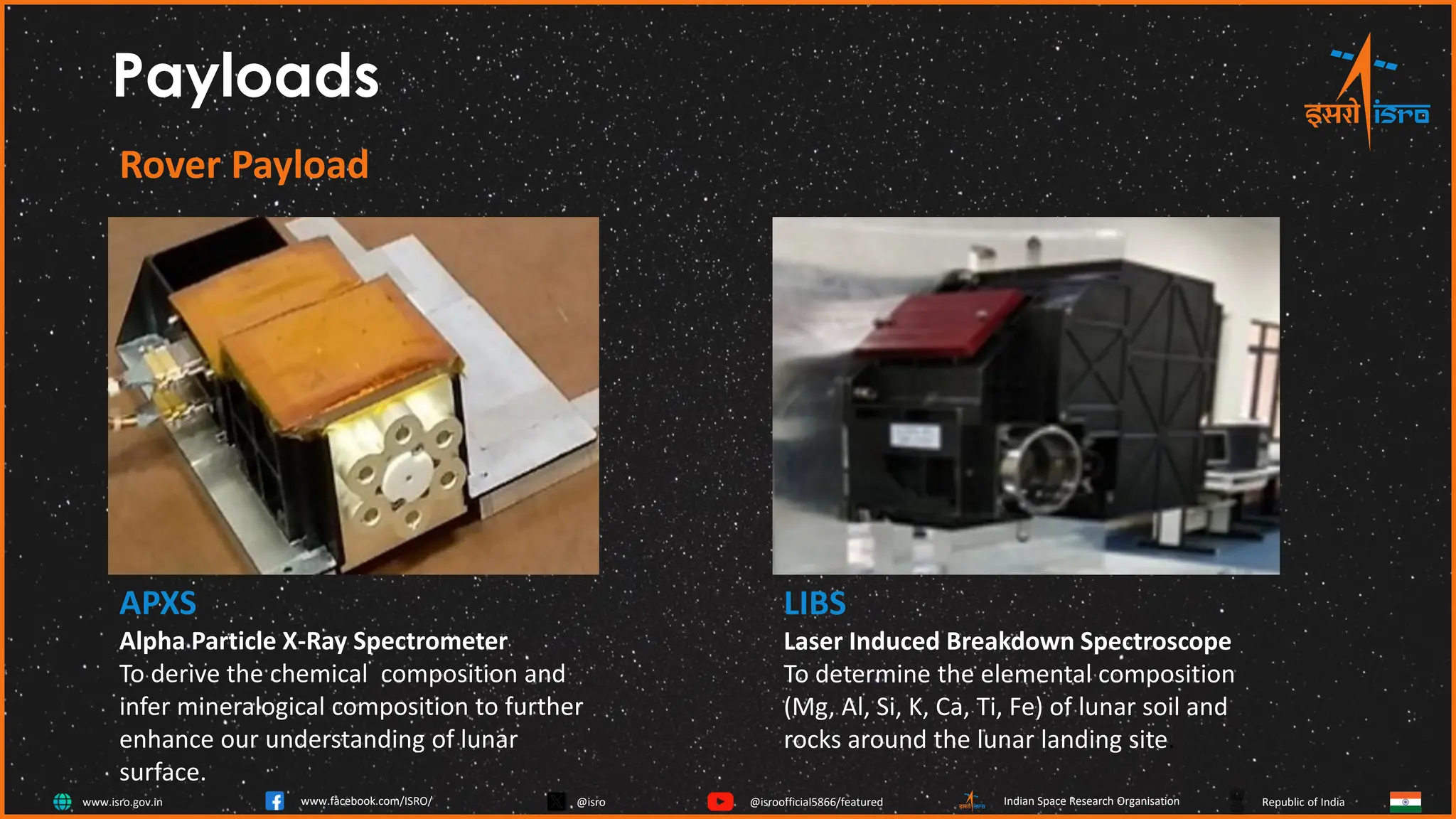 ISRO Chandrayaan 3 Mission | PDF