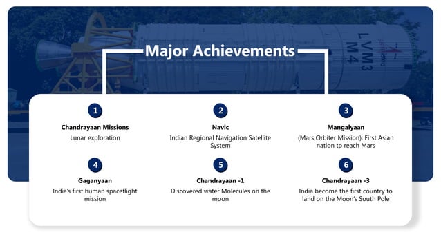 ISRO presentation (ISRO The Indian Space Industry.pptx