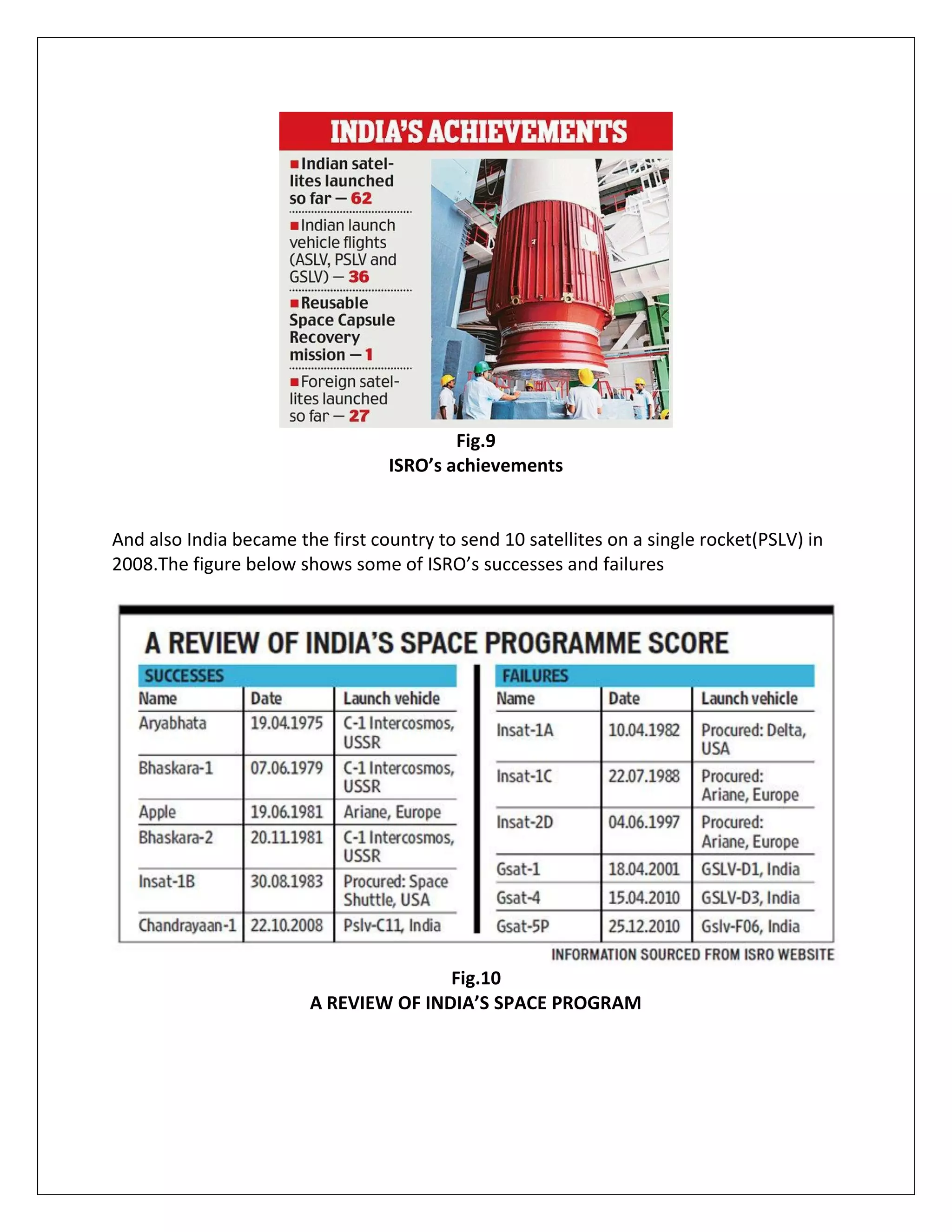 Isro technological advancements | PDF