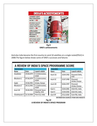 Isro technological advancements | PDF