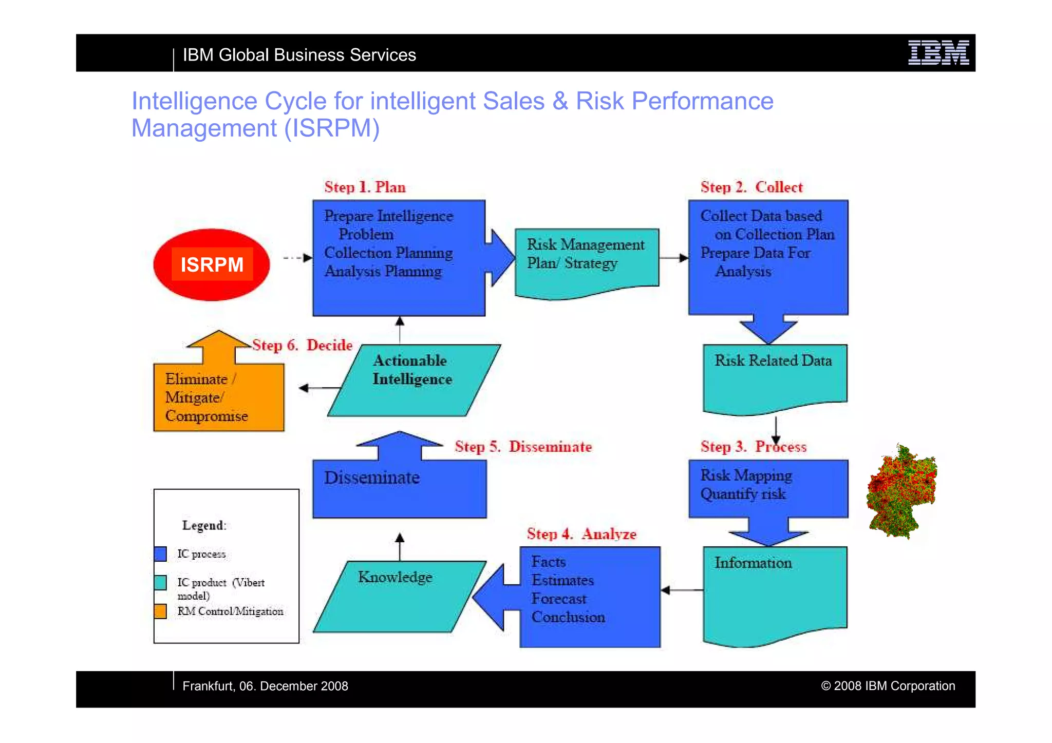 Intelligent Sales & Risk Performance Management Cognos Pb Map Info2008 ...