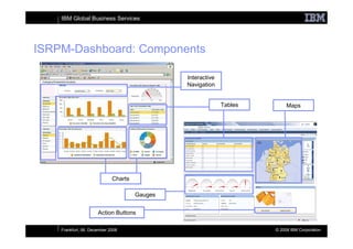 Intelligent Sales & Risk Performance Management Cognos Pb Map Info2008 ...