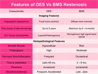 isr presentation.pptx