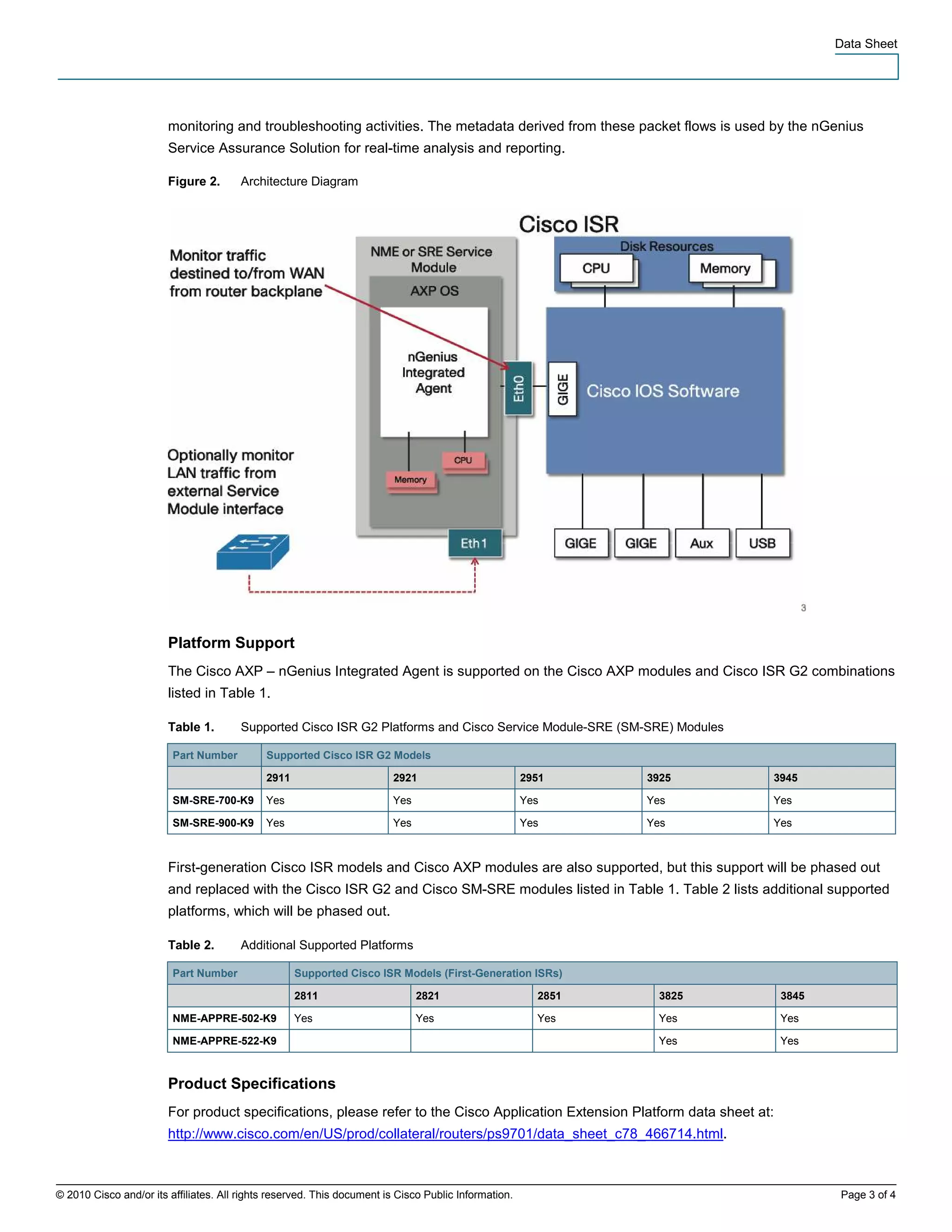 ISR Router Data Sheet | PDF | Computer Networking | Computing