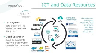 ISRSE37 Terradue Cloud Platform & ellip | PPT