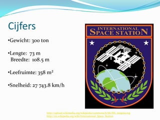 International Space Center | PPTX