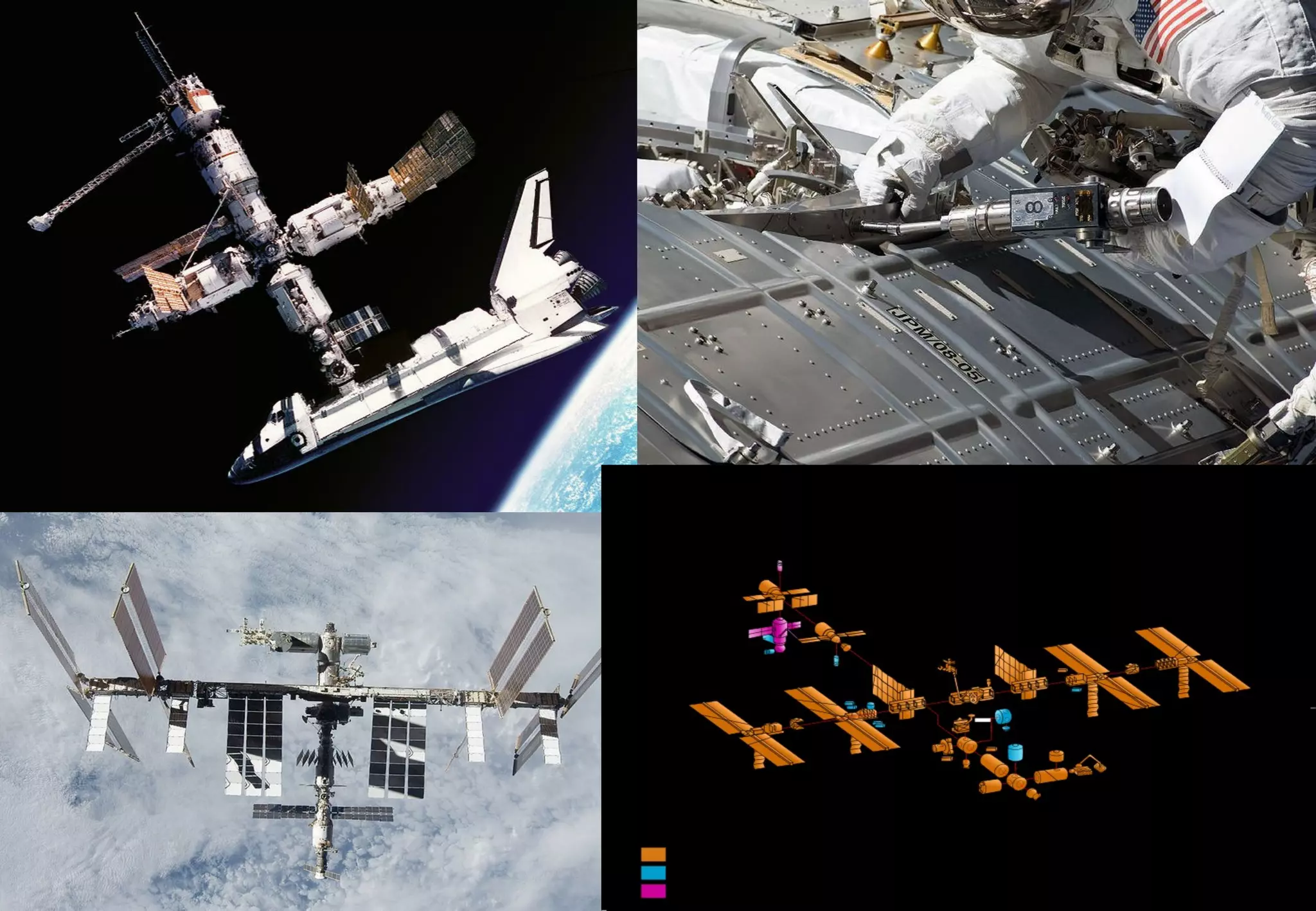 Powerpoint ISS | PPT