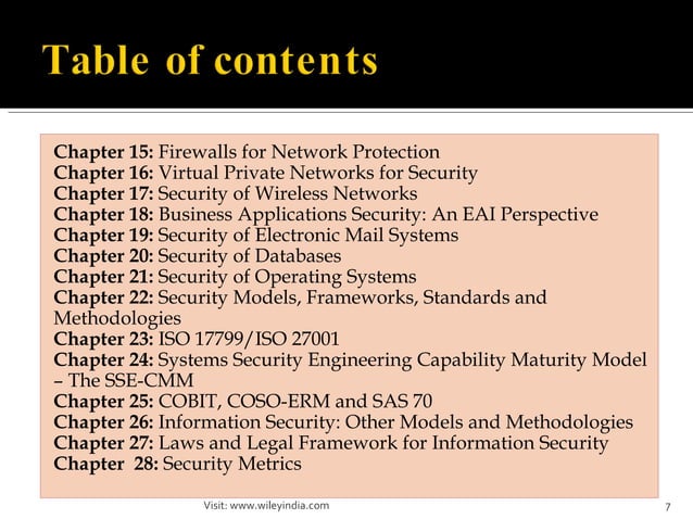 Information Systems Security Security Management Metrics Frameworks And Best Practices Ppt