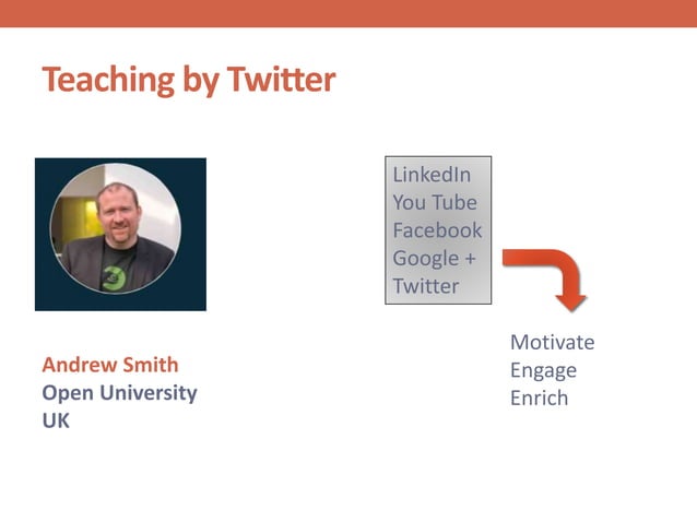 Information Sharing Session | PPT