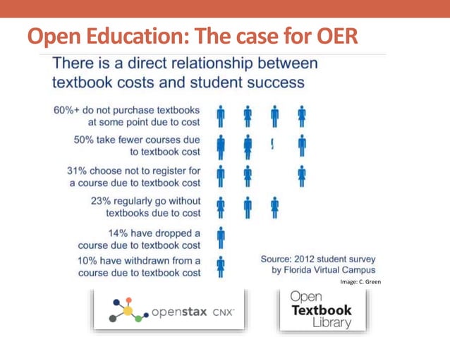 Information Sharing Session | PPT