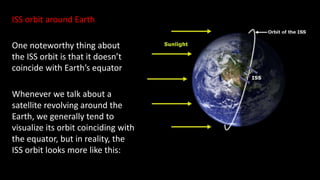 International Space Station - orbits | PPT