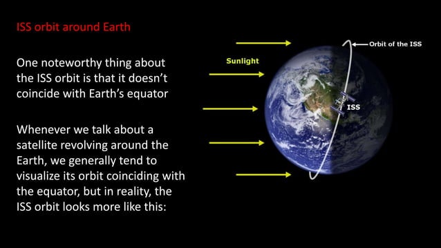 International Space Station - orbits | PPT