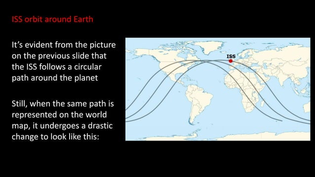 International Space Station - orbits | PPT