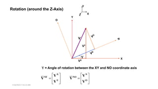ISS3180-01-Lecture05.pptx