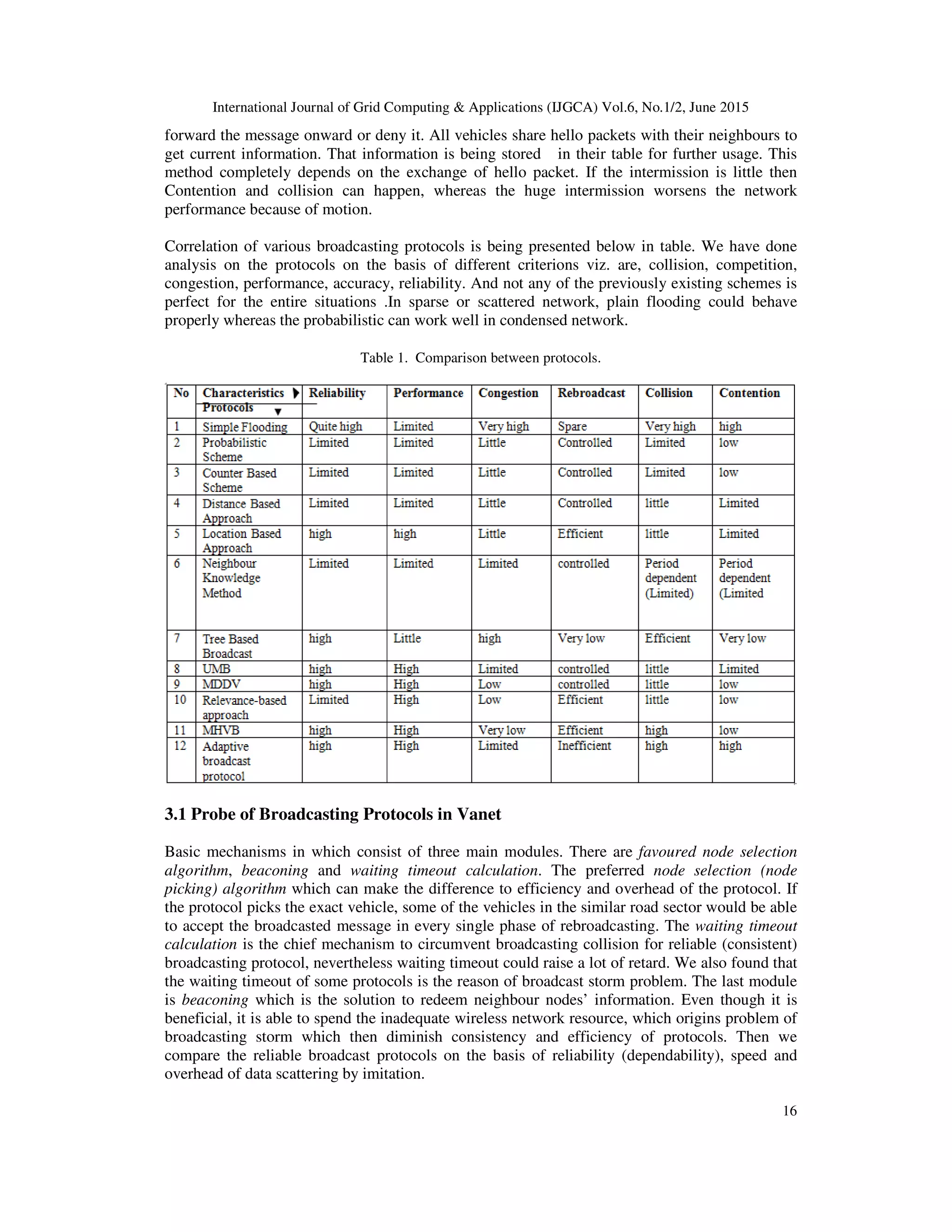 SCRUTINY OF BROADCASTING PROTOCOLS IN VANET | PDF | Computer Networking | Computing