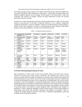 SCRUTINY OF BROADCASTING PROTOCOLS IN VANET | PDF | Computer Networking | Computing