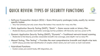 DevSecOps: A Secure SDLC in the Age of DevOps and Hyper-Automation | PPT