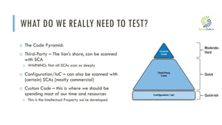 DevSecOps: A Secure SDLC in the Age of DevOps and Hyper-Automation | PPT