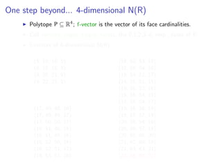 "Combinatorics of 4-dimensional resultant polytopes" | PPT