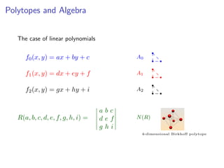 "Combinatorics of 4-dimensional resultant polytopes" | PPT