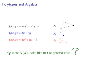 "Combinatorics of 4-dimensional resultant polytopes" | PPT
