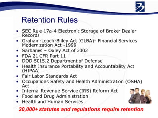 ISSA Data Retention Policy Development | PPT