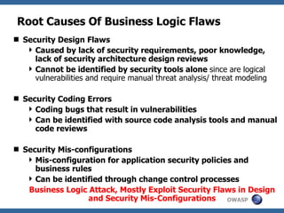 Security Exploit of Business Logic Flaws, Business Logic Attacks | PPT