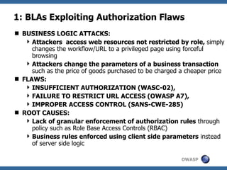 Security Exploit of Business Logic Flaws, Business Logic Attacks | PPT