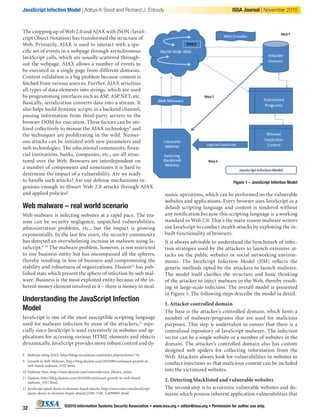 ISSA Journal Paper - JavaScript Infection Model | PDF