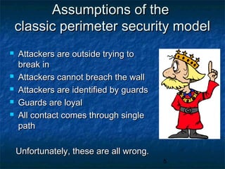Perimeter Defense in a World Without Walls | PPT